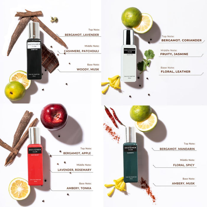 Perfume Lounge | Perfumes for Men and Perfumes for Women